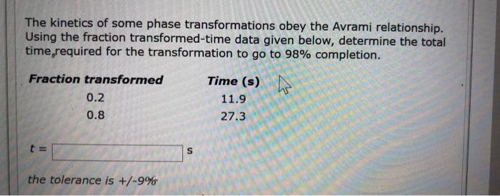 Solved The kinetics of some phase transformations obey the | Chegg.com