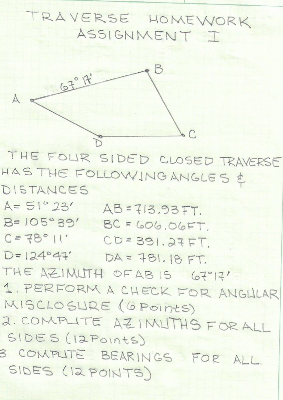 Solved by an EXPERT TRAVERSE HOMEWORKASSIGNMENT ITHE FOUR SIDED CLOSED | Chegg.com