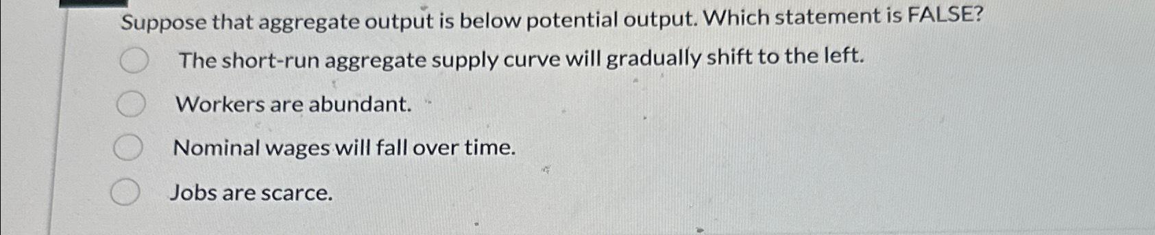 Solved Suppose that aggregate output is below potential | Chegg.com