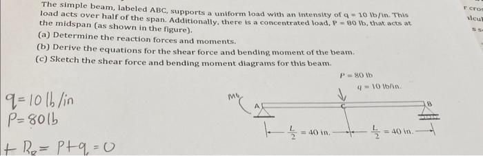 Solved The simple beam, labeled ABC, supports a uniform load | Chegg.com