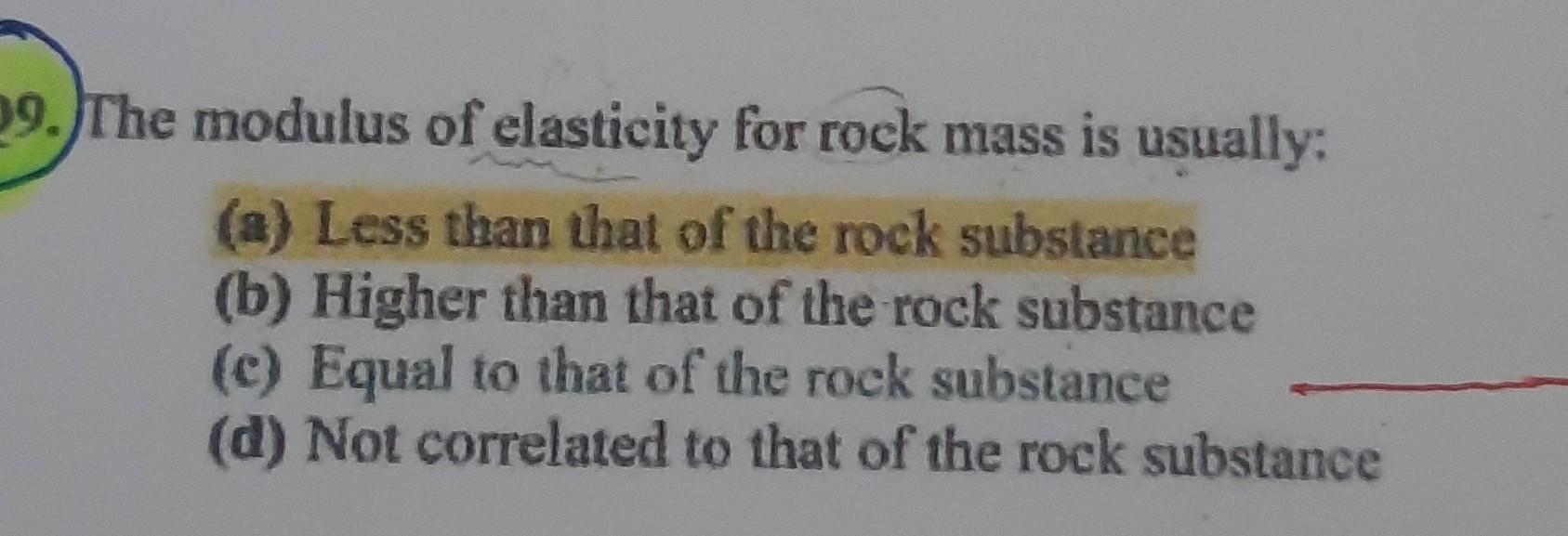 Solved 99. The modulus of elasticity for rock mass is | Chegg.com