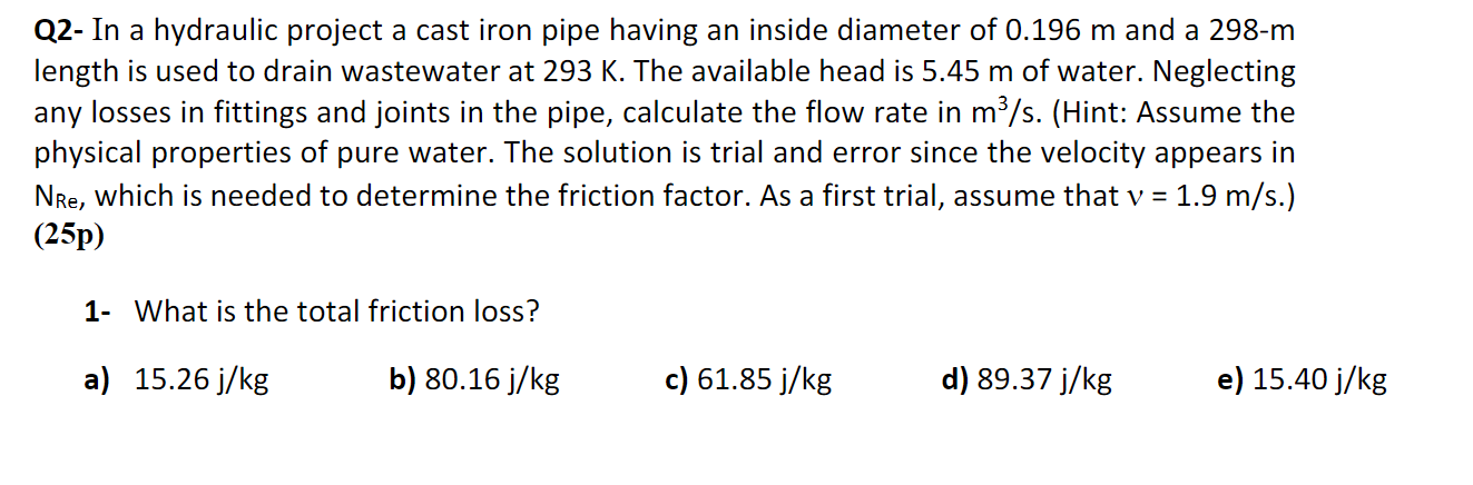 Solved Q2- ﻿In a hydraulic project a cast iron pipe having | Chegg.com