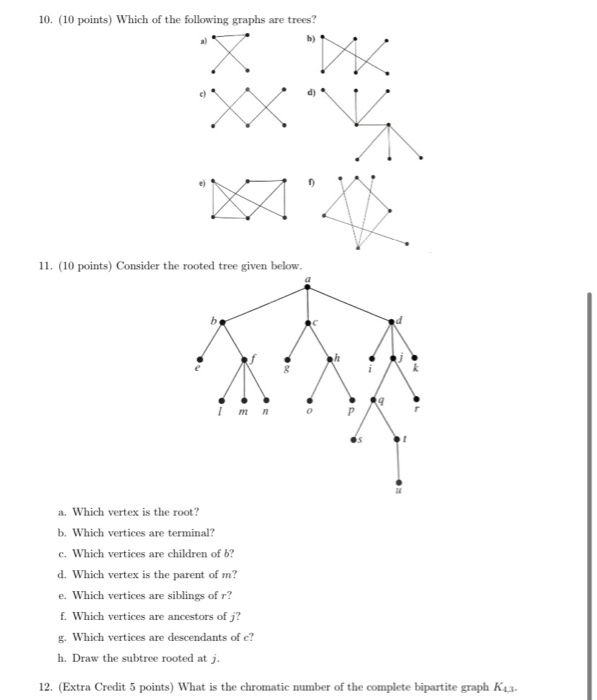 Solved 10. (10 points) Which of the following graphs are | Chegg.com