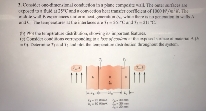Solved 3. Consider one-dimensional conduction in a plane | Chegg.com