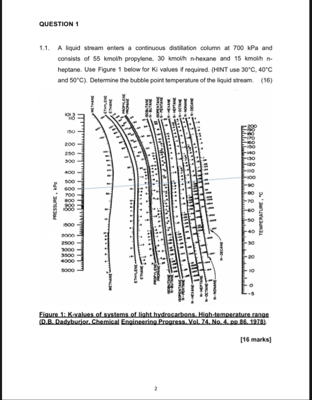 Solved QUESTION 11.1. ﻿A liquid stream enters a continuous | Chegg.com
