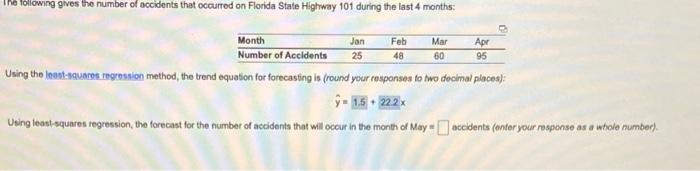 Solved y^=1.5+22.2x Using least-squares regression, the | Chegg.com