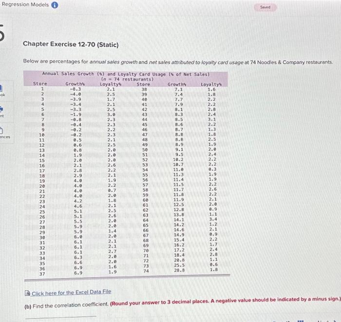 Solved Chapter Exercise 12-70 (Static) Below are percentages | Chegg.com