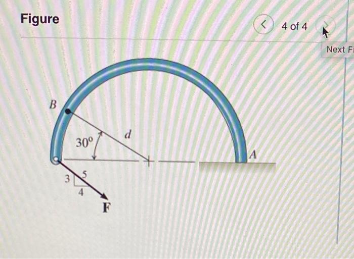 Solved Part B - Internal Loading on a Semicircular Member | Chegg.com