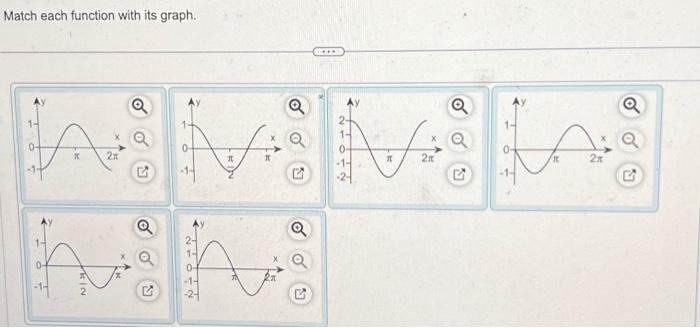 Solved Match each function with its graph. Drag each graph | Chegg.com