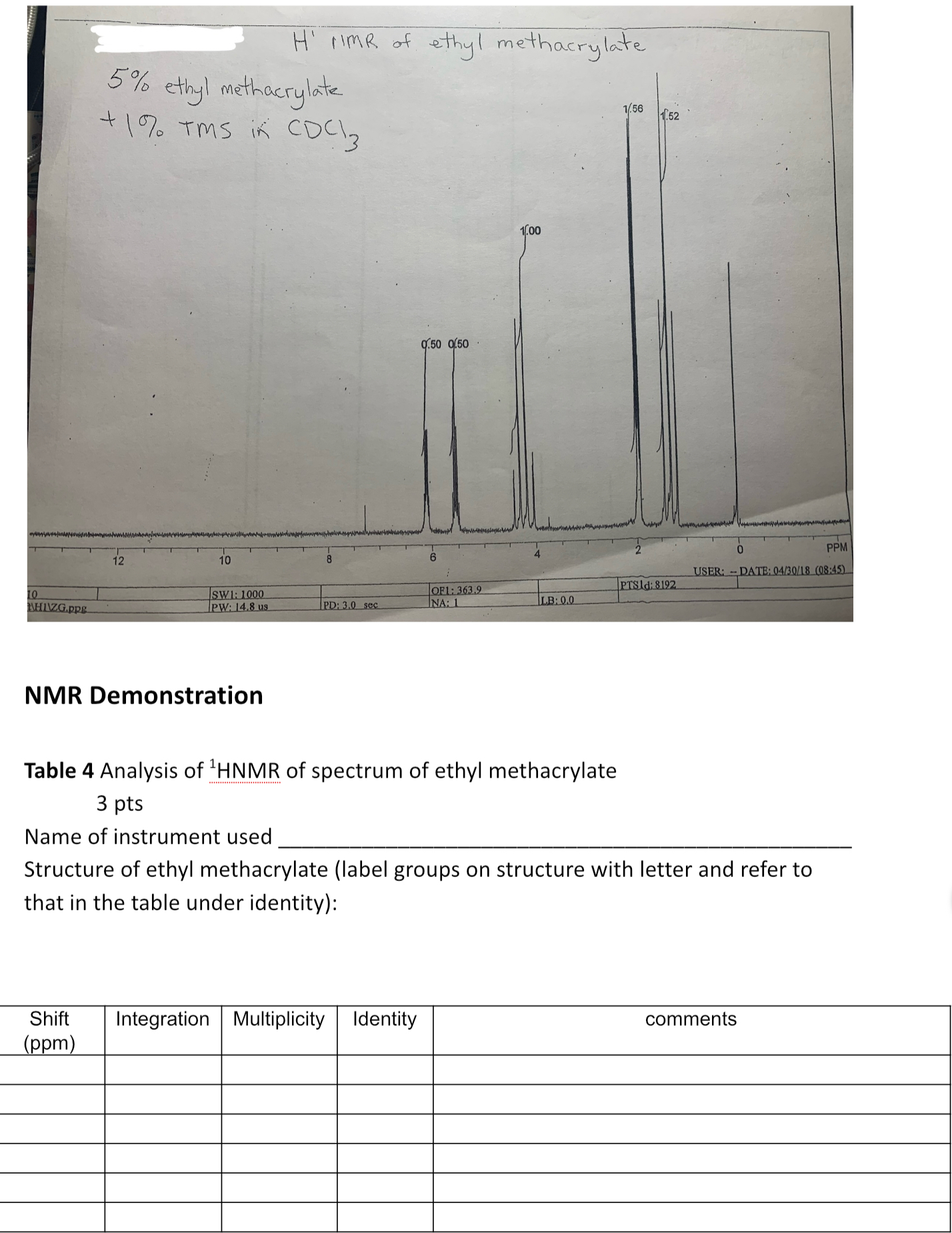 Solved NMR DemonstrationTable 4 ﻿Analysis of ?1HNMR ﻿of | Chegg.com