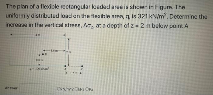 Solved The plan of a flexible rectangular loaded area is | Chegg.com