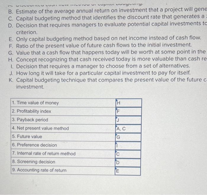 Solved Required: A number of terms and concepts from this | Chegg.com
