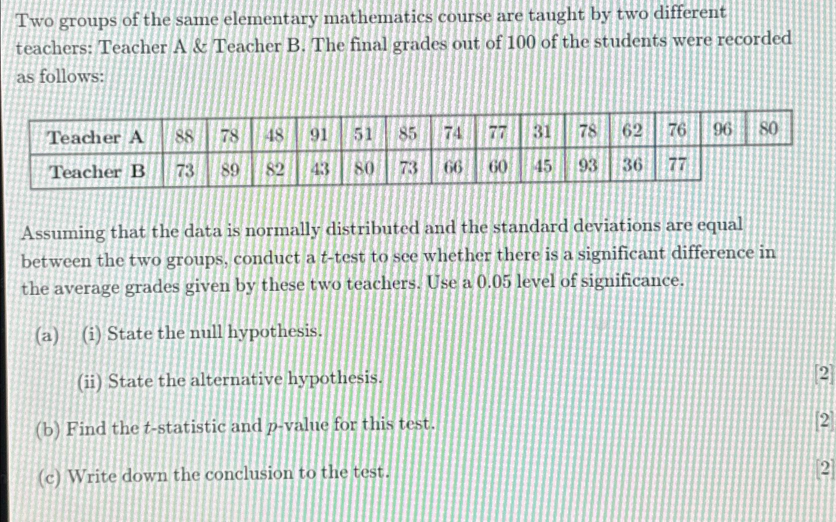 Solved Two groups of the same elementary mathematics course | Chegg.com