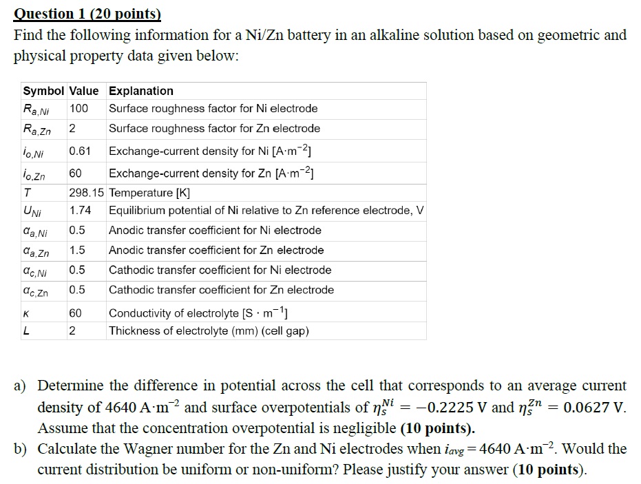 Solved Question 1 (20 ﻿points)Find the following information | Chegg.com