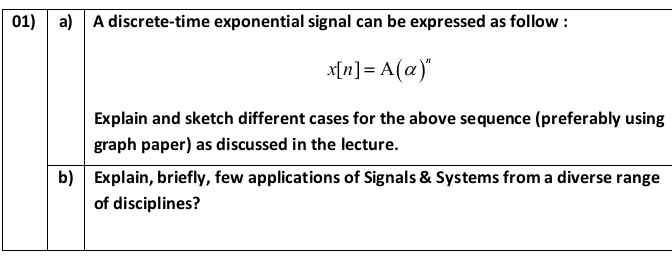 Solved a) ﻿A discrete-time exponential signal can be | Chegg.com