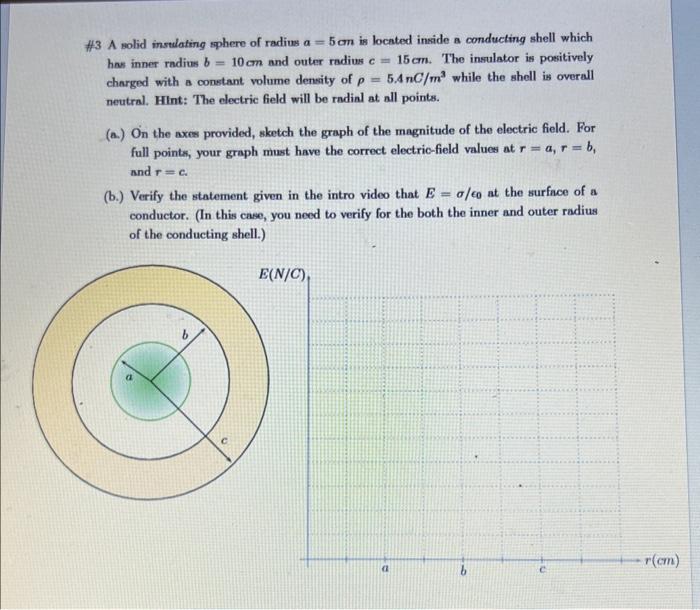 Solved \#3 A solid instelating sphere of radius a=5 cm is | Chegg.com