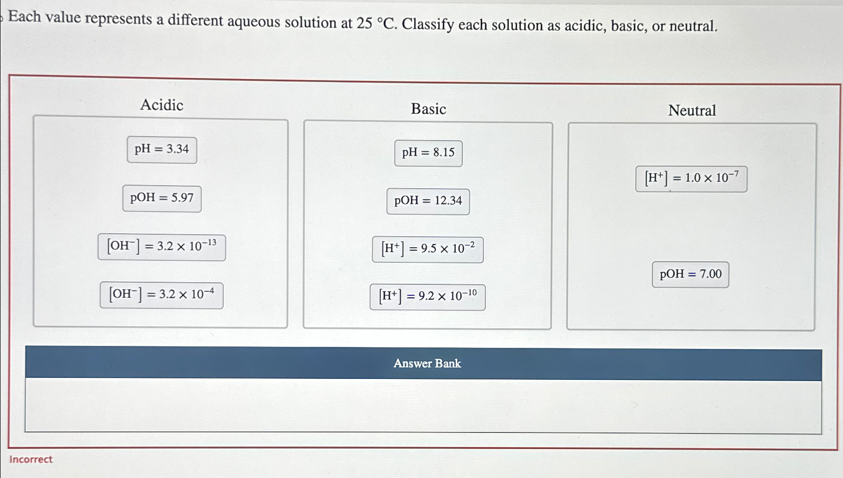 Each value represents a different aqueous solution at | Chegg.com