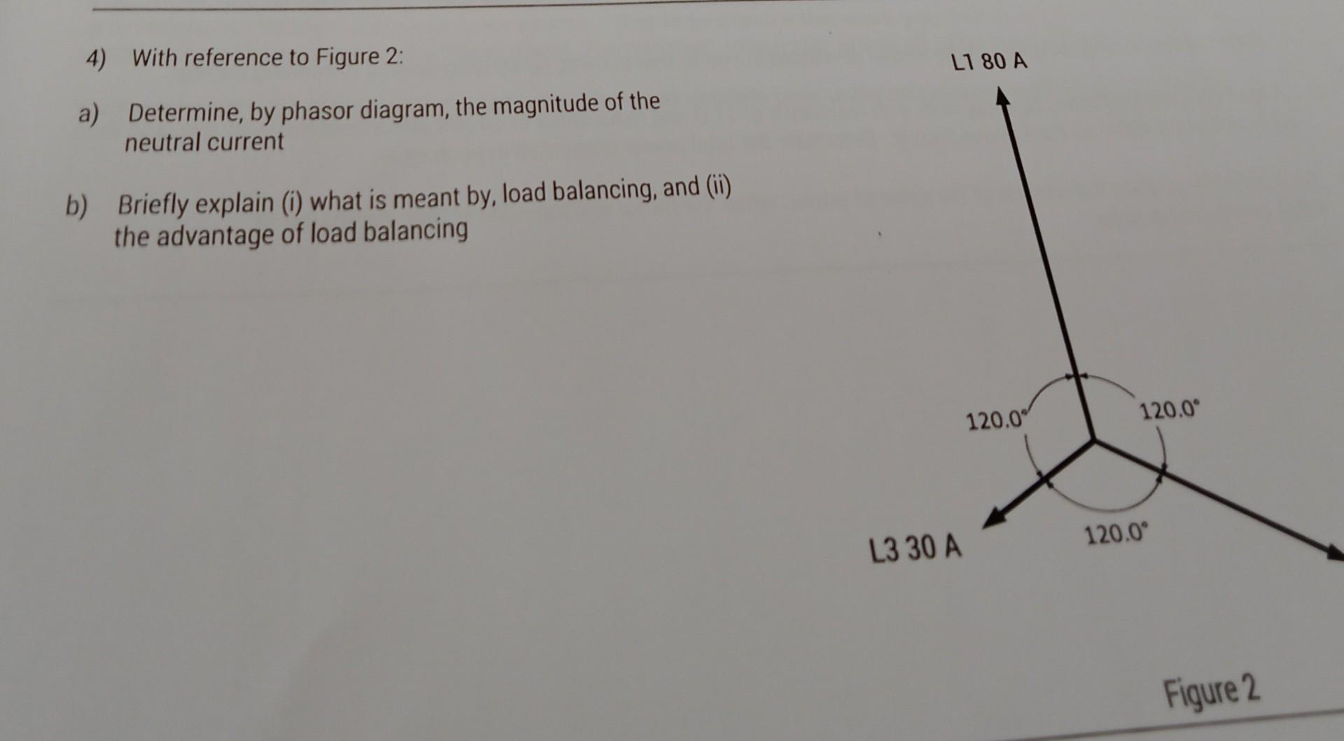Solved 4) With reference to Figure 2: a) Determine, by | Chegg.com
