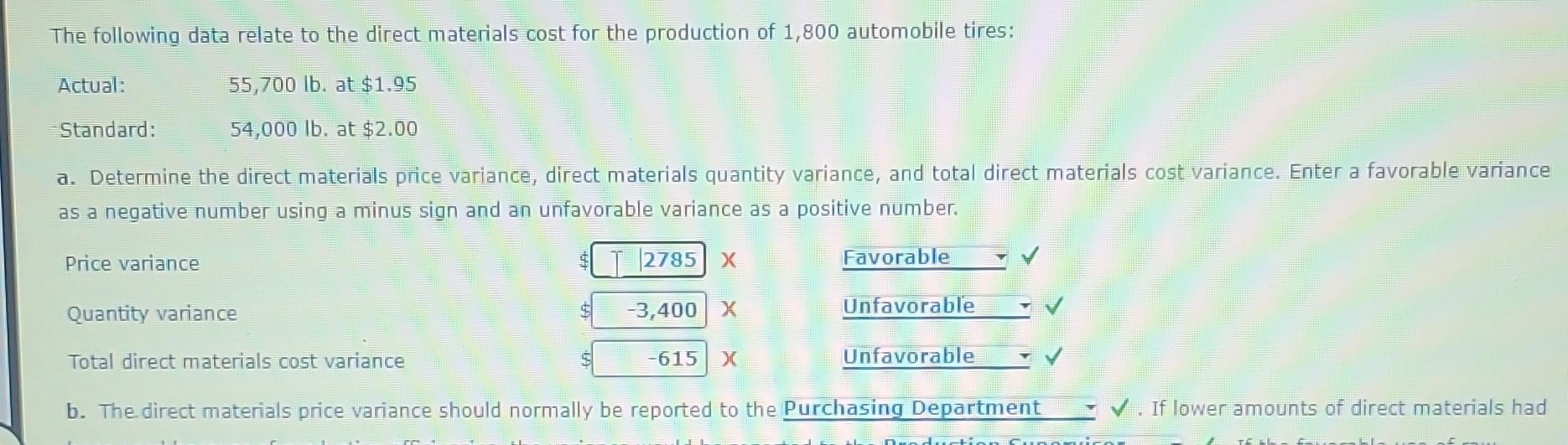 Solved The following data relate to the direct materials | Chegg.com