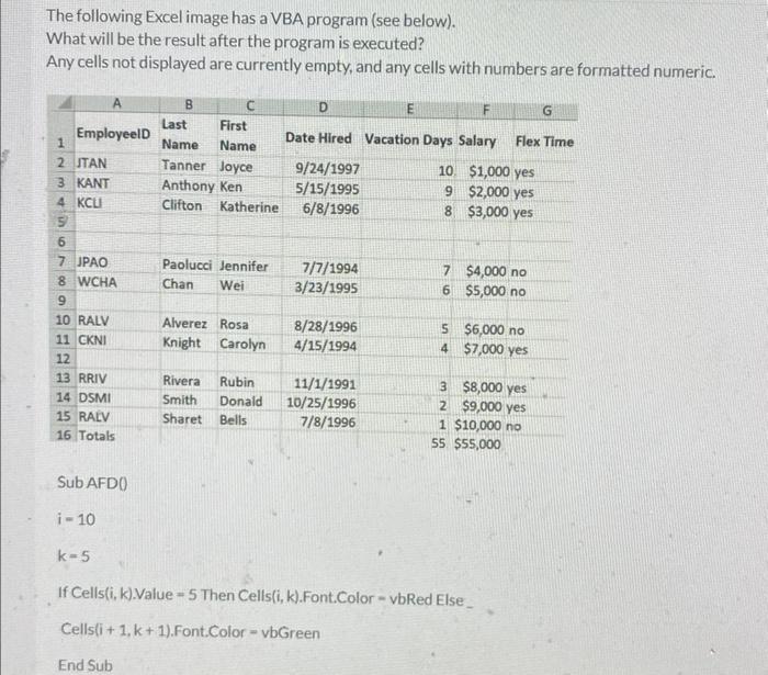 Solved The following Excel image has a VBA program (see | Chegg.com