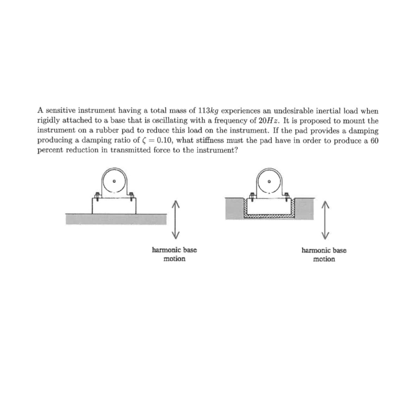 Solved instrument having a total mass of 113kg ﻿experiences | Chegg.com