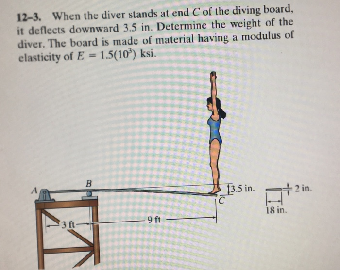 Solved 12-3. When the diver stands at end C of the diving | Chegg.com