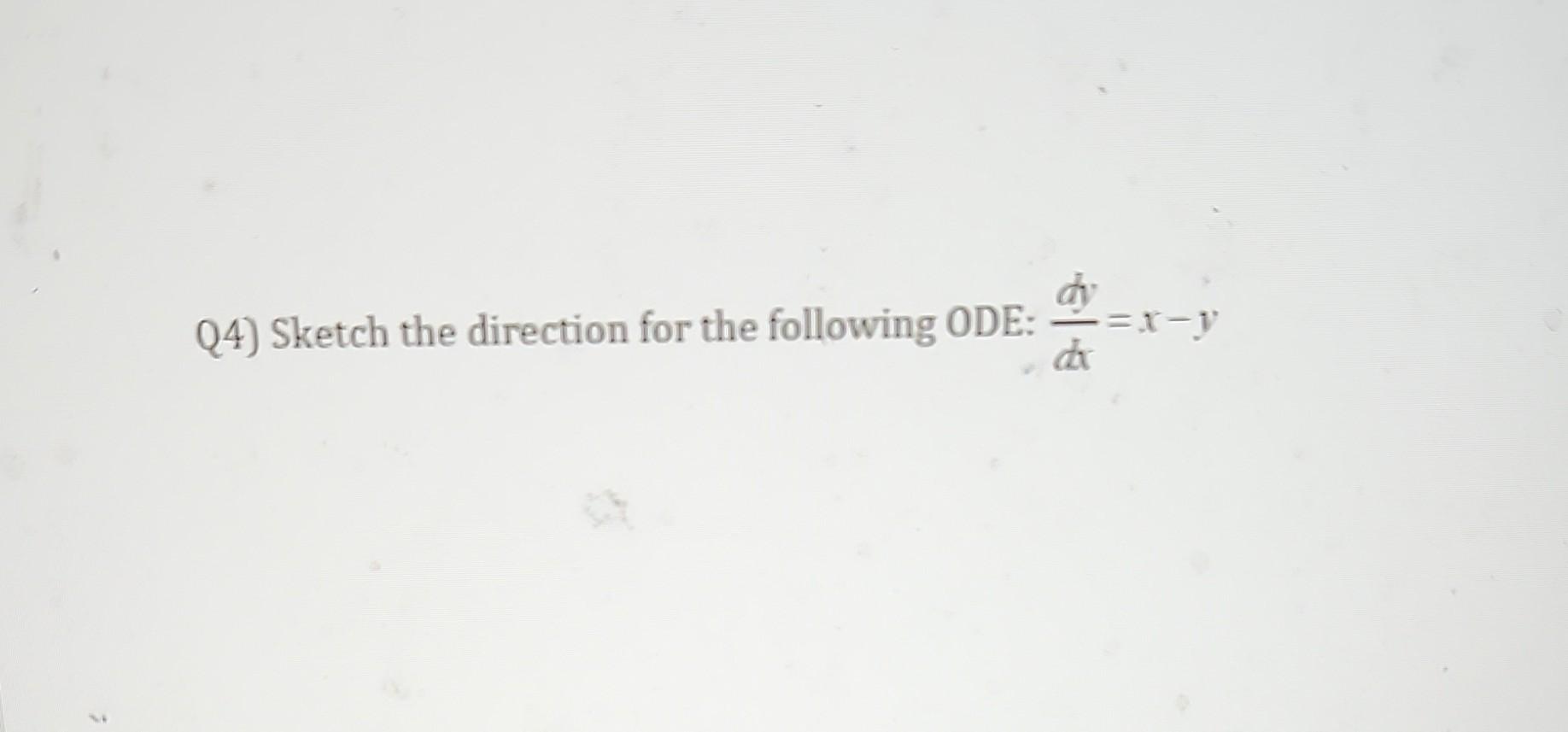 Solved Q4) Sketch the direction for the following ODE: | Chegg.com