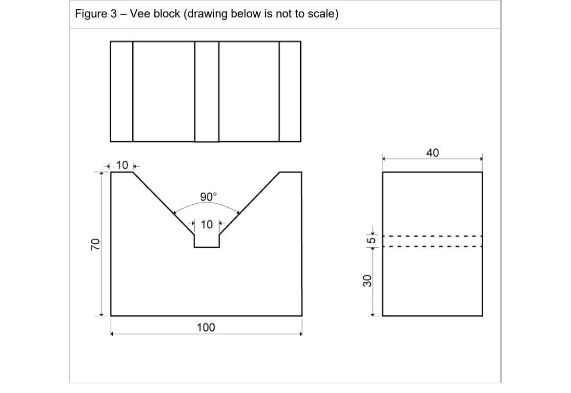 Solved Draw or sketch the belowFigure 3 - ﻿Vee block | Chegg.com