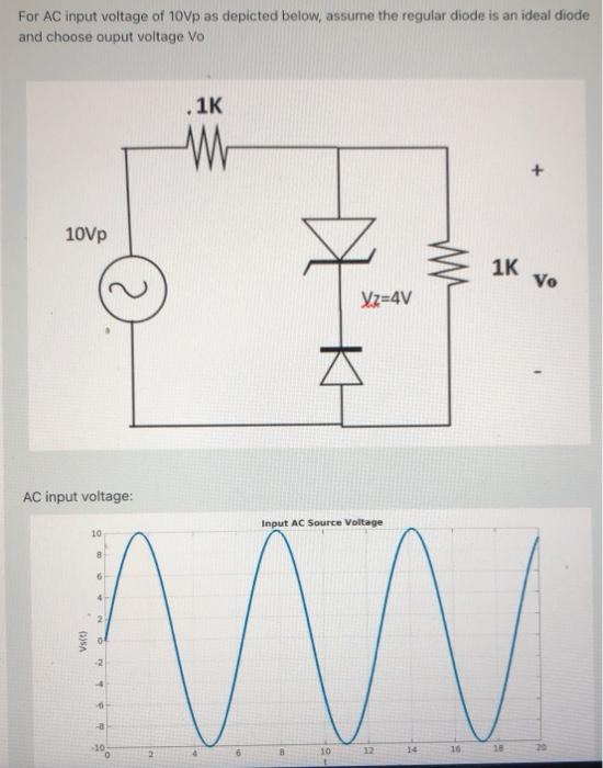 Solved For AC input voltage of 10Vp as depicted below, | Chegg.com