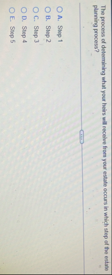 Solved The process of determining what your heirs will | Chegg.com