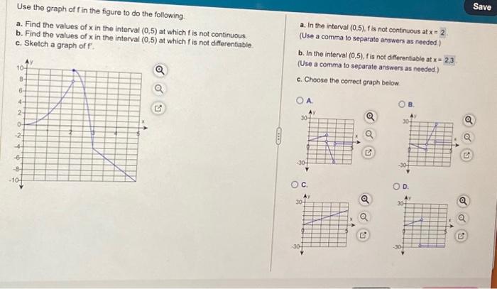 Solved Use the graph of f in the figure to do the following. | Chegg.com
