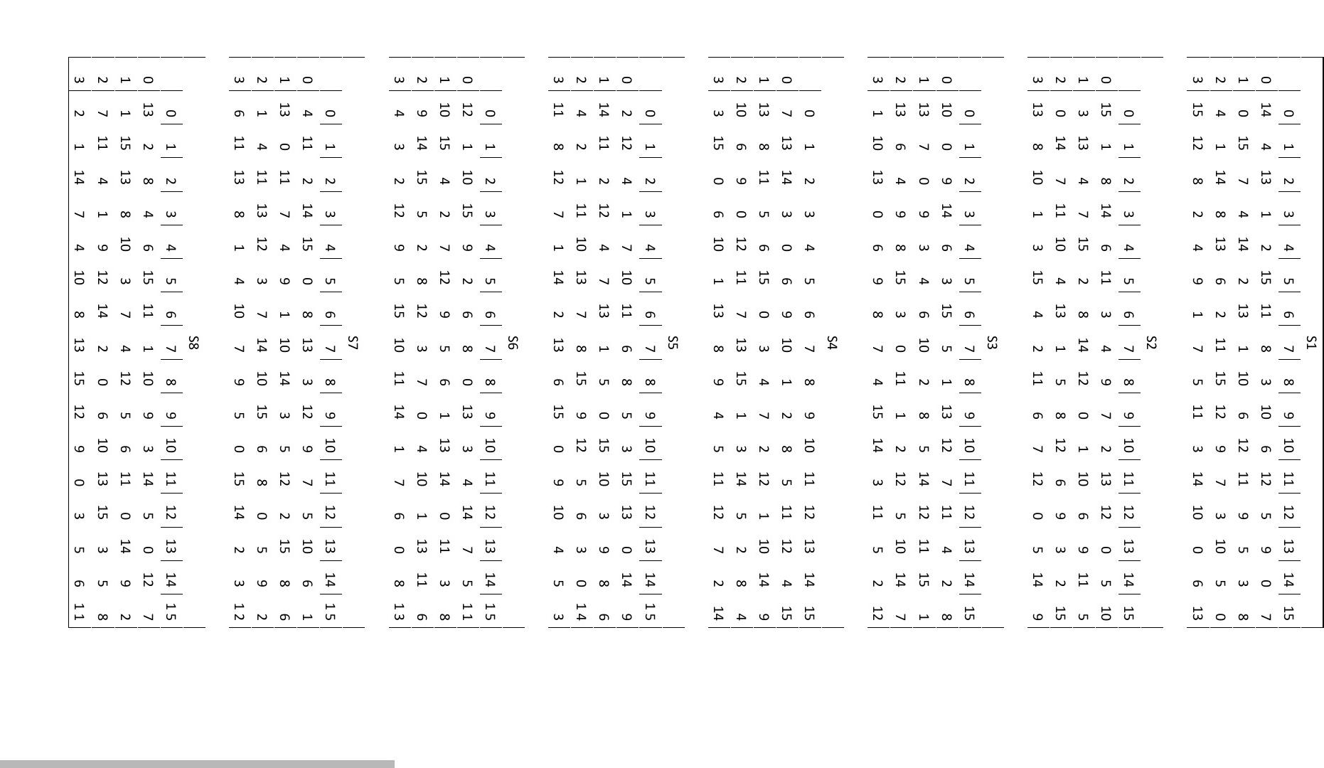 Solved We will use a single 64-bit block containing the | Chegg.com