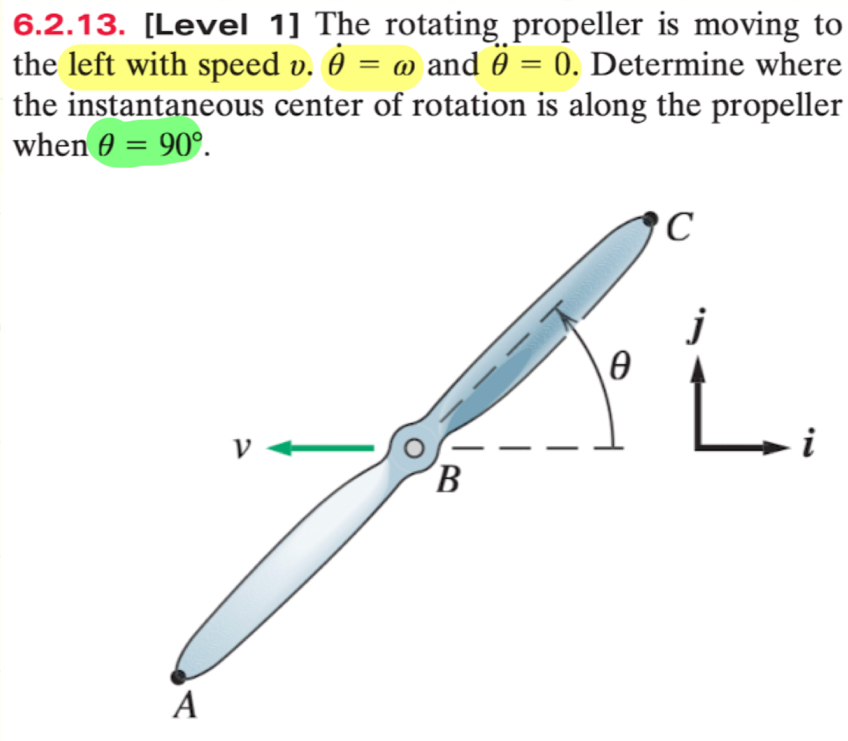 Solved 6.2.13. [Level 1] ﻿The rotating propeller is ﻿moving | Chegg.com
