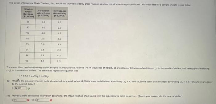 Solved The owner then used multiple regression analysis to | Chegg.com