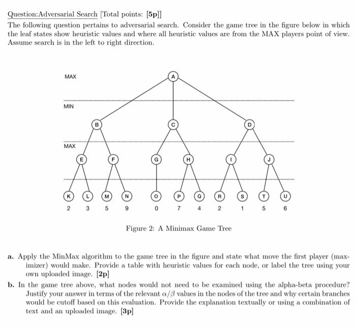 Solved The following question pertains to adversarial | Chegg.com