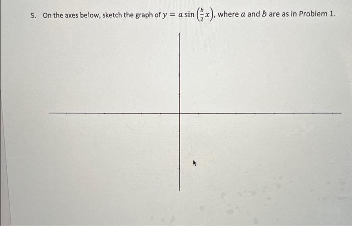 Solved 5. On the axes below, sketch the graph of | Chegg.com
