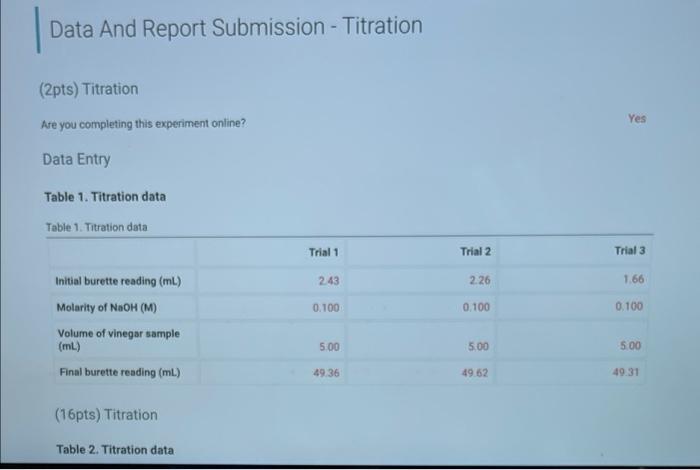 Solved Data And Report Submission - Titration (2pts) | Chegg.com