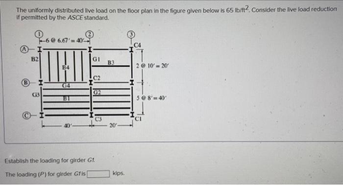 Solved The uniformly distributed live load on the floor plan | Chegg.com