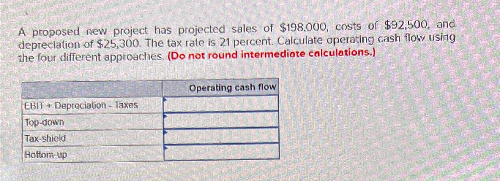 Solved A proposed new project has projected sales of | Chegg.com