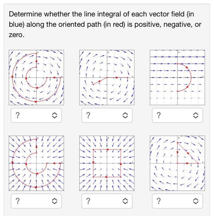 Solved Determine whether the line integral of each vector | Chegg.com