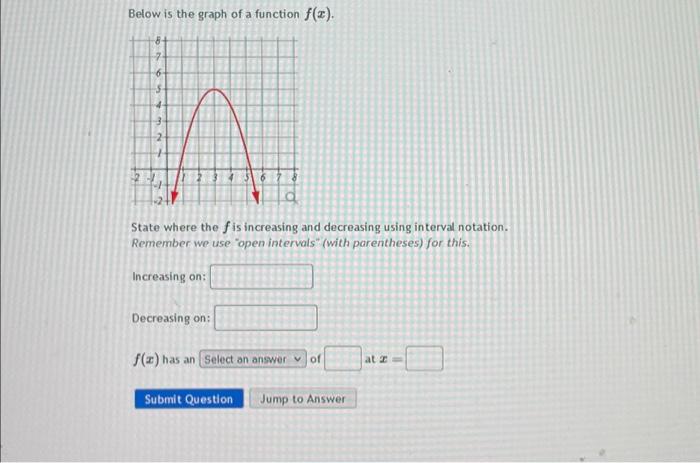 Solved Below is the graph of a function f(x). -7- 6 S 3 | Chegg.com