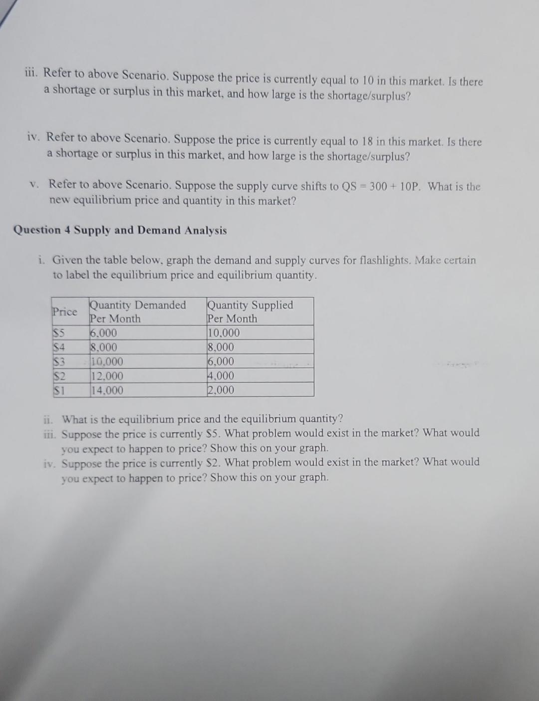 Solved iii. Refer to above Scenario. Suppose the price is | Chegg.com