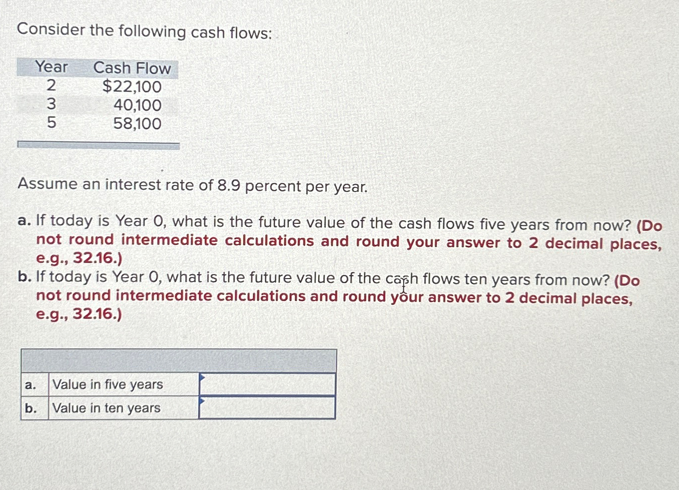 Solved Consider the following cash flows:\table[[Year,Cash | Chegg.com