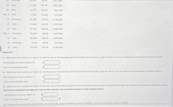Solved 3. Determine the inventery on March 31 and the cost | Chegg.com