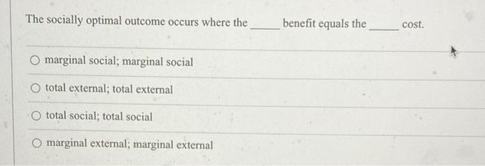 Solved The socially optimal outcome occurs where the benefit | Chegg.com