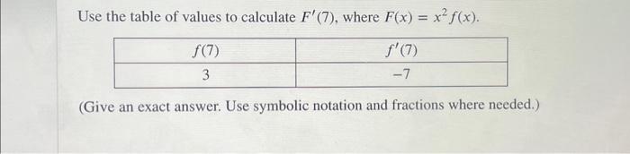Solved Use the table of values to calculate F′(7), where | Chegg.com