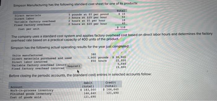 Solved Simpson Manufacturing has the following standard cost | Chegg.com