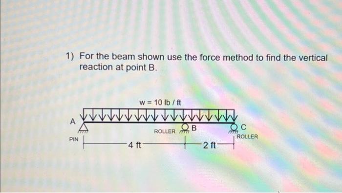 Solved 1) For the beam shown use the force method to find | Chegg.com