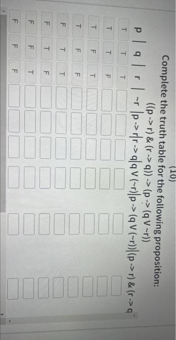 Complete the truth table for the following | Chegg.com