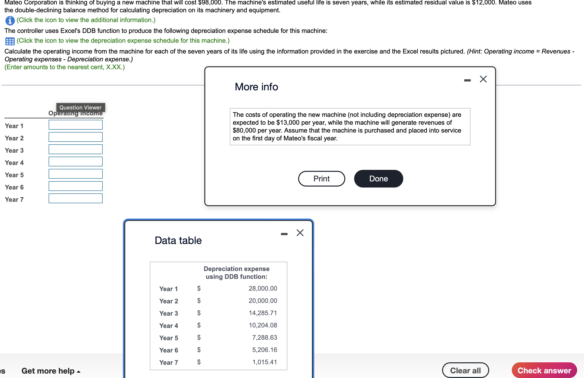 Solved the double-declining balance method for calculating | Chegg.com